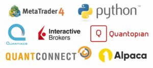 Best Algorithmic Trading Platforms 2022 | Trade Options With Me